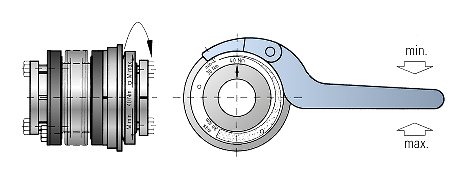 Basic Application of Ball Detent Torque Limiters