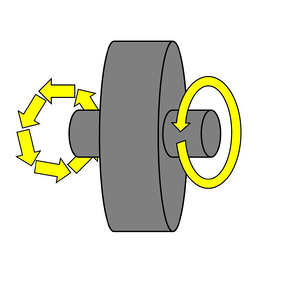 Vibration Damping in Drive Couplings
