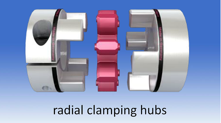 Mechanically Generated Friction Fits in Power Transmission Couplings