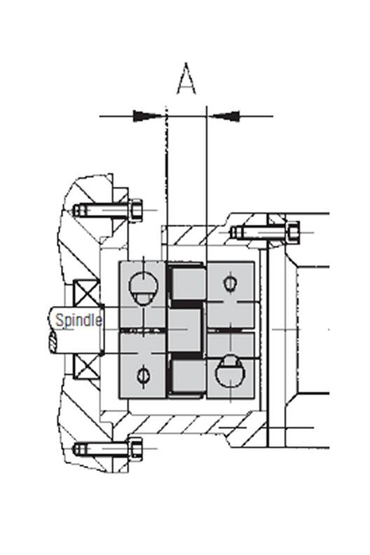 Coupling Technology Blog by R+W | flexible couplings