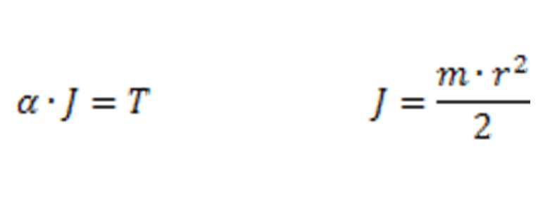 Basics Of Angular Acceleration And Rotational Moment Of Inertia